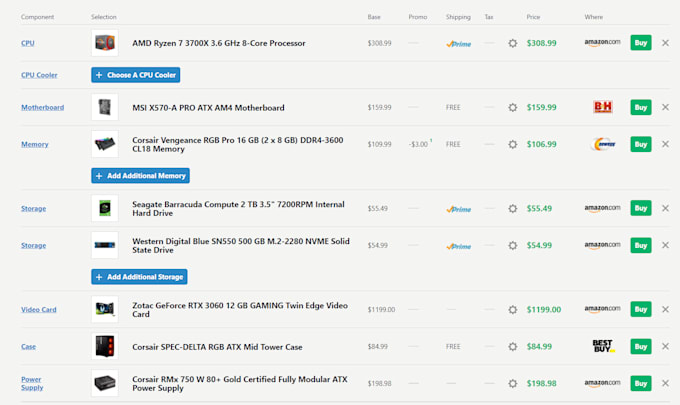 Make a list on pcpartpicker for you to build any pc by Sub_rr | Fiverr