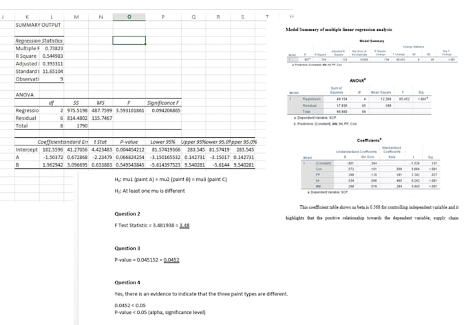 Support you to score the highest in math and stat by Supersolver765 ...