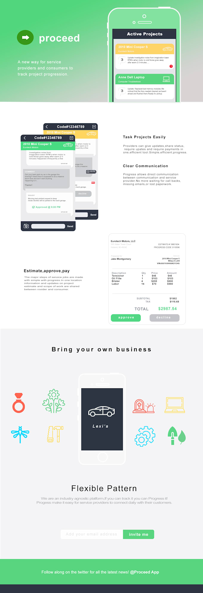 Create unique and attractive ui ux designs by Nctcgraphics | Fiverr
