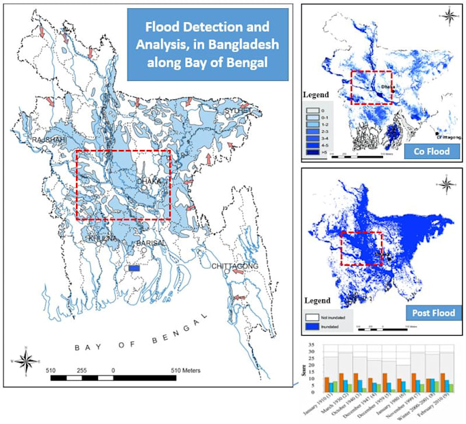 Do flood detection analysis mapping using gis by Hafsaaeman | Fiverr