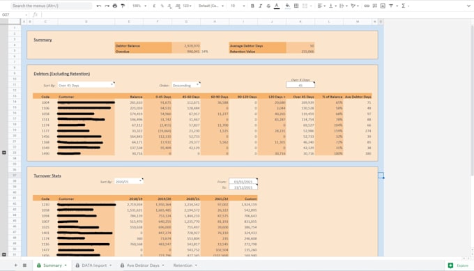 Create a professional spreadsheet to display key business information ...