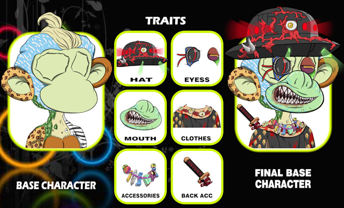 Draw unique nft art design and generate 1k,5k,10k collection by Andivexel | Fiverr