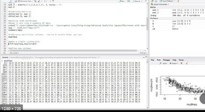 Do statistical data analysis with spss, sas, r programming and excel by ...