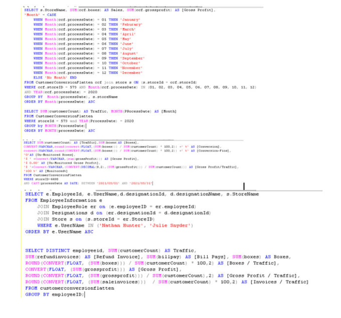 Do database work, sql queries, and uml diagrams by Samarsolutions | Fiverr
