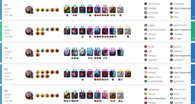 Coach to help you achieve your highest rank in tft by Domce_v | Fiverr