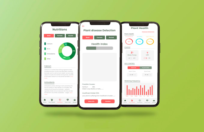Implement firebase, push notifications, authentication by ...