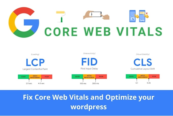 Fix core web vitals issues, fix lcp, cls issues for wordpress speed optimization by Srrakesh ...