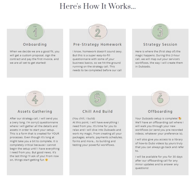 Set up your entire business in dubsado with workflow automations by ... Set up your entire business in dubsado with workflow automations by ...