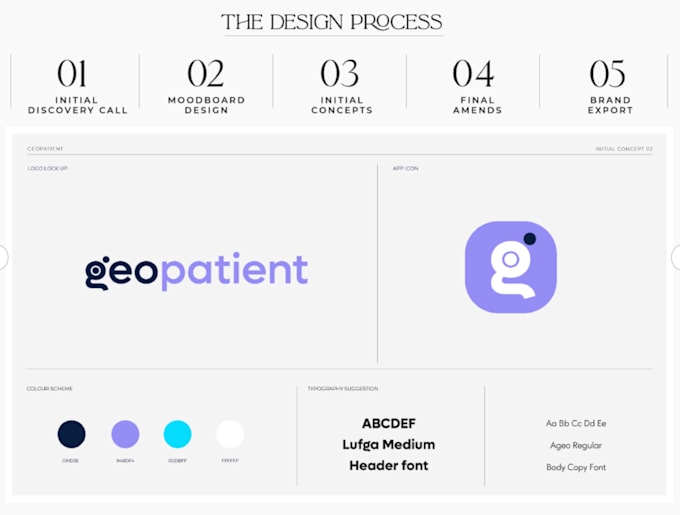 Design you an amazing brand identity by Mariadeangp | Fiverr