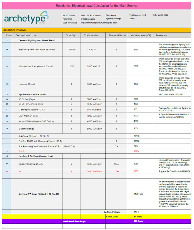 Do electrical panel schedule and load estimate by Badhonbiswas332 | Fiverr