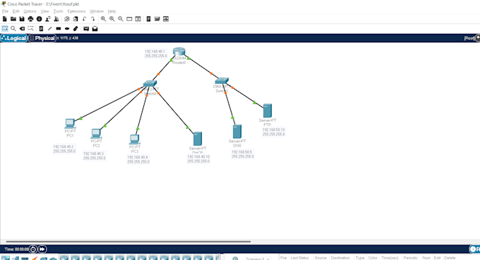 Do Cisco Network Design Subnetting Vlsm Flsm Routting On Cisco Packet