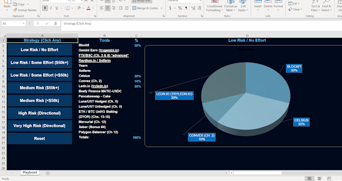 Build your excel macro, dashboard, or formulas using vba by Joshvasicek ...
