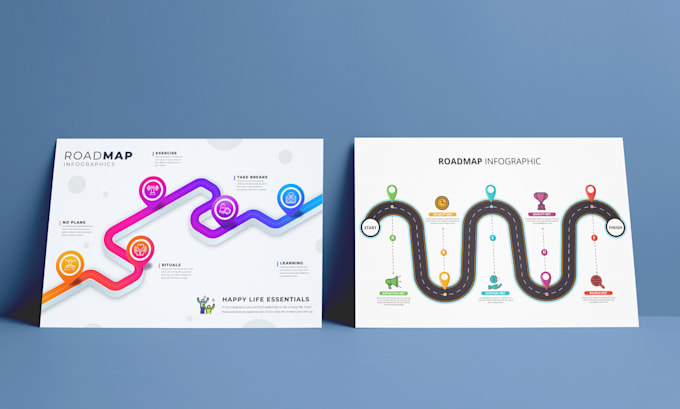 Design infographic roadmap, flowchart, and diagram by Waseemmalik0 | Fiverr