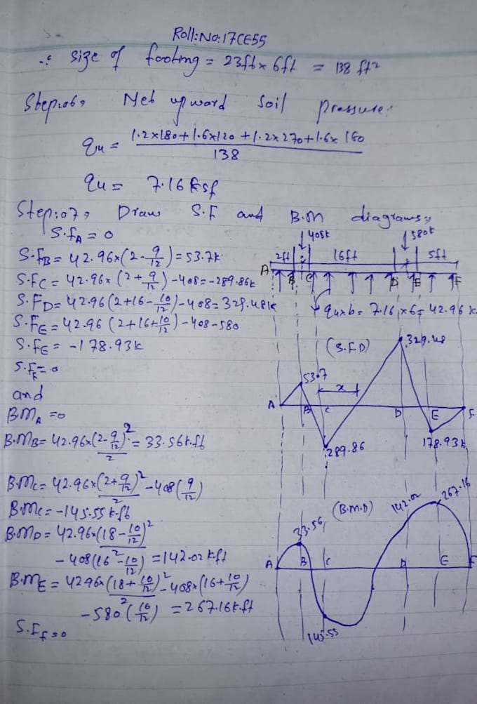 Help you to solve all civil engineering problems by Bilalmemon795 | Fiverr