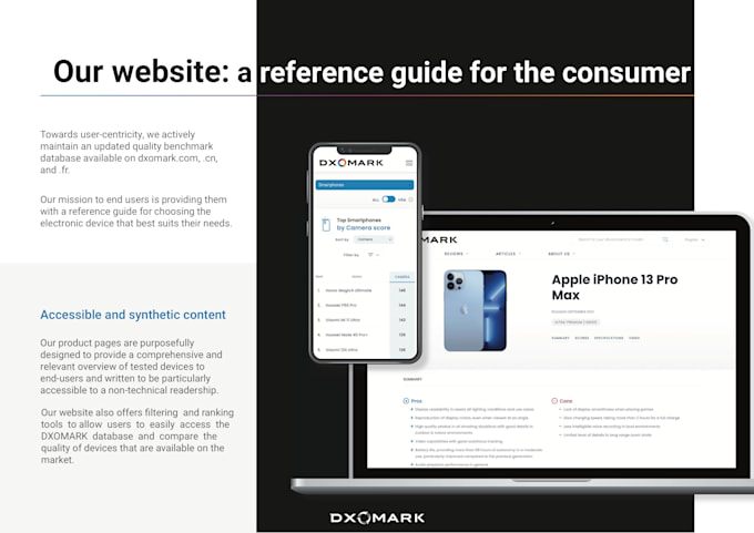 Make professional, good looking documents by Gcpdesign | Fiverr