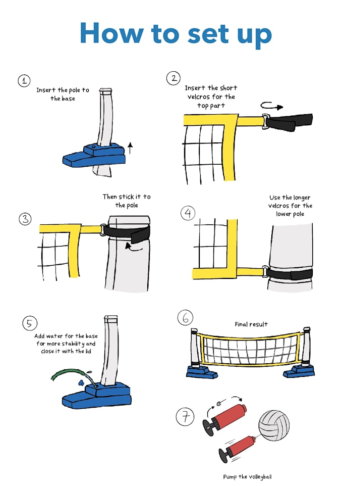 Draw cute instruction illustration by Plult_ | Fiverr