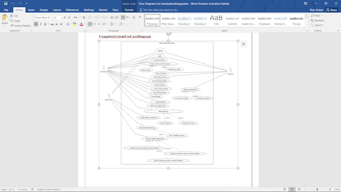 Do srs documentation and uml class use case sequence activity diagrams by R_anwar1 | Fiverr
