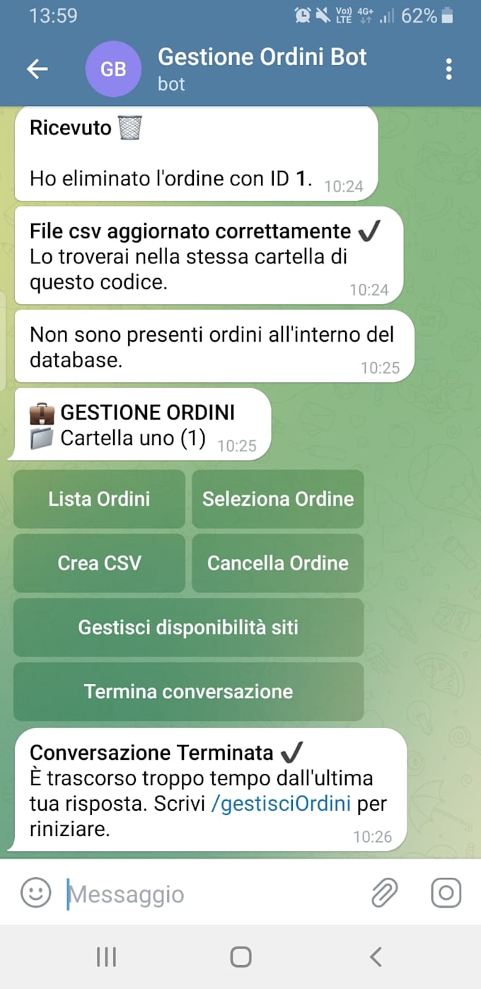 Create a telegram bot with python by Raiseku | Fiverr