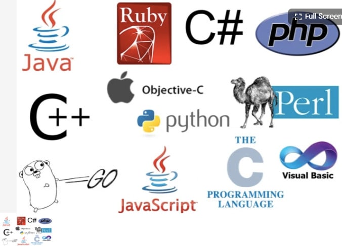 Develop a fully responsive website in php and fix bugs in web ... Develop a fully responsive website in php and fix bugs in web ...
