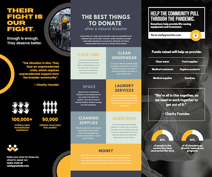 Design an engaging infographic for your business by Mizzgarde | Fiverr