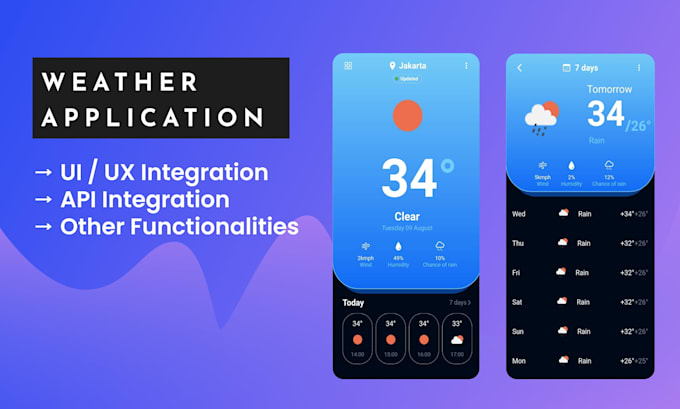 Create a mobile app using flutter by Jowna_ | Fiverr