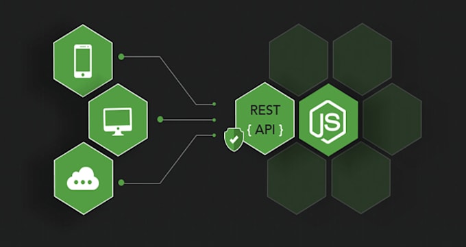 Develop backend or restful graphql apis in node js expressjs by Dawood ...