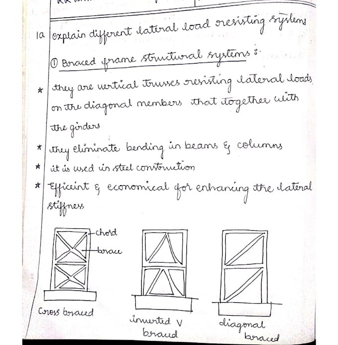 Civil engineering assignments and projects by Sandeepsandy468 | Fiverr