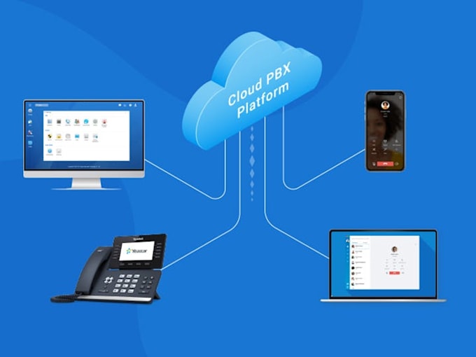 Activate your voip phone switchboard in pbx cloud by Fabrizioguerra ...