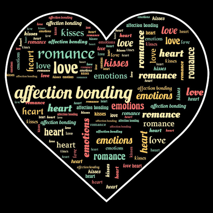 Create outstanding and unbelievable word cloud art designs for you by ...