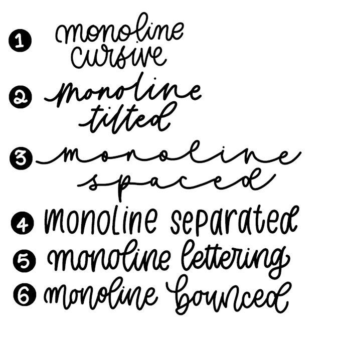 Design monoline text in typography and hand lettering style by ...
