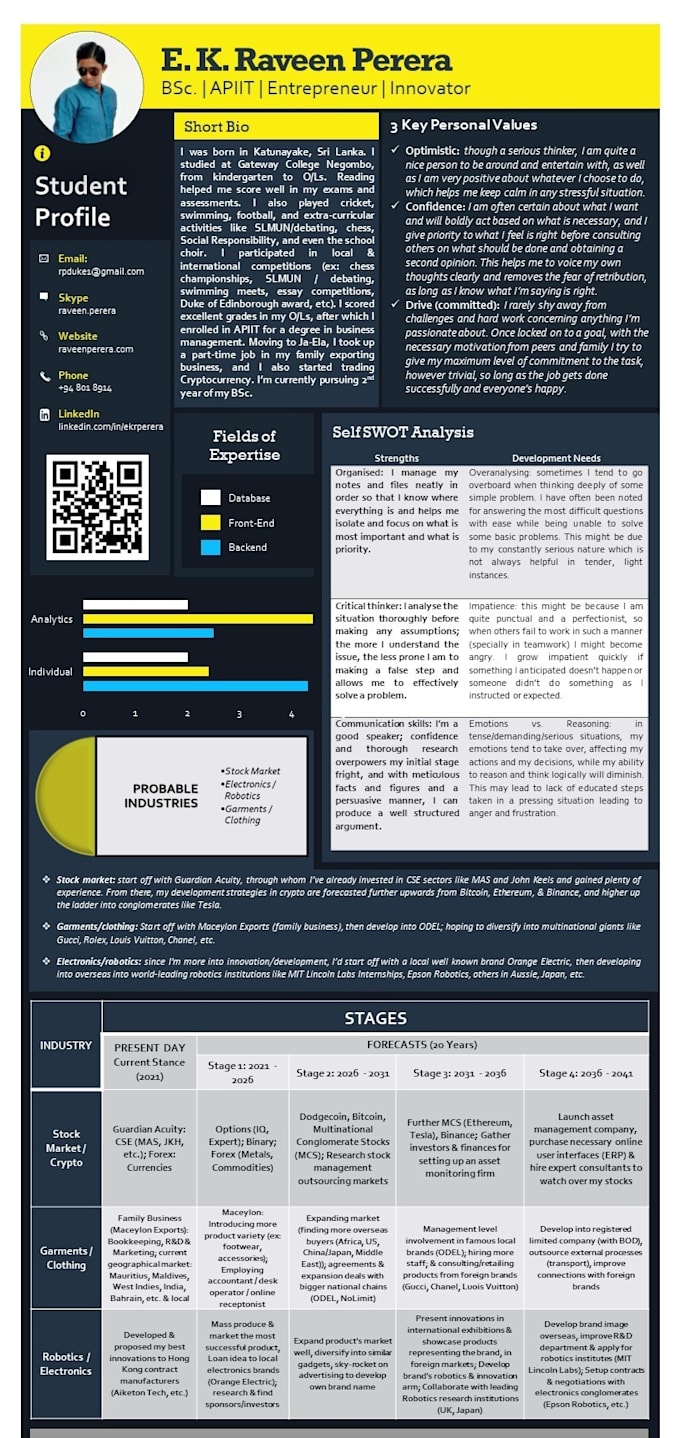 Enhance any type of document and make it perfect and presentable by ...