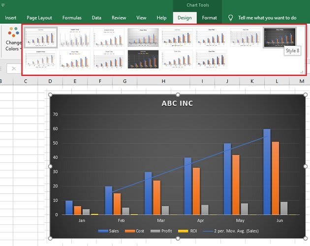 Compile, extract, clean excel data and create reports charts by ...
