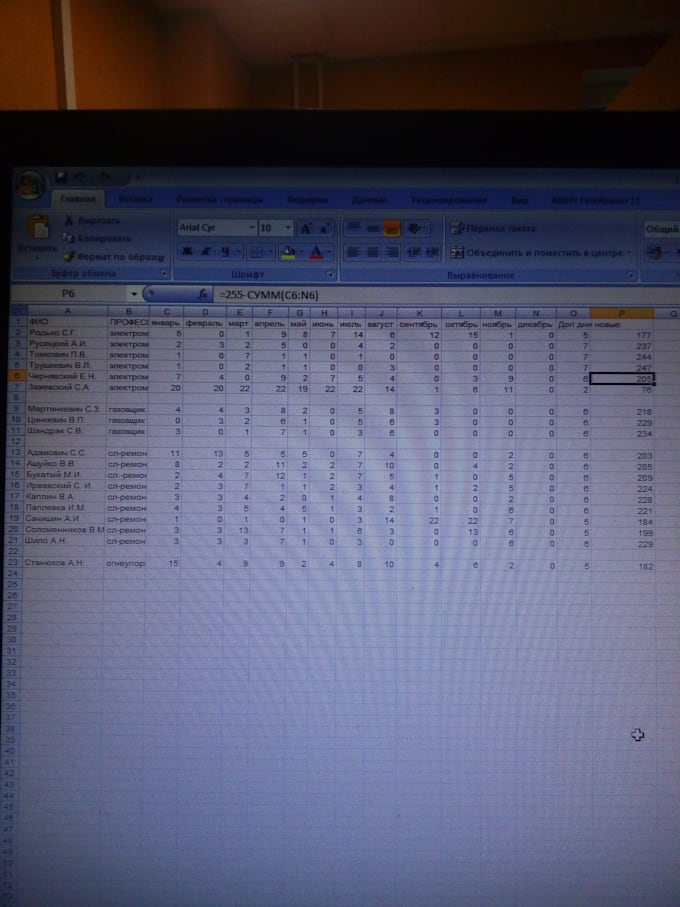 Excel, word, pdf, russian language by Loghgfgdghu | Fiverr