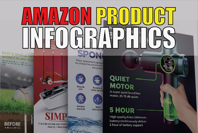Design amazon images and infographic for your product by ...