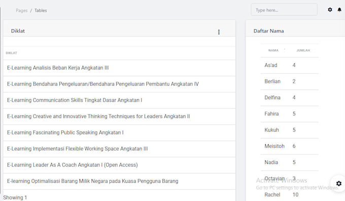 Build Fix Develop And Customize Php Laravel Website Design Rest Api By Dcw0818 Fiverr