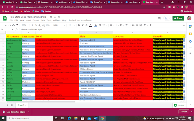 Accumulate email, contact and b2b lead generation by Alamin0150 | Fiverr