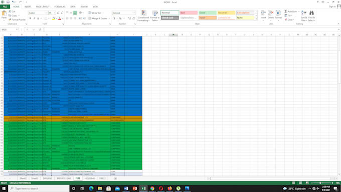 Perfect an imperfect data into useful information by Populay | Fiverr