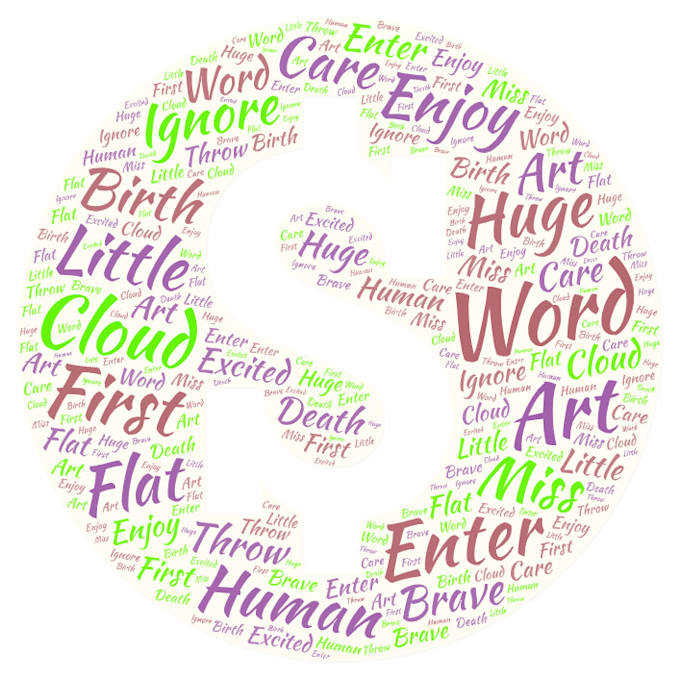 Generate an alluring word cloud art design in 24 hours by Sidra_adnan ...