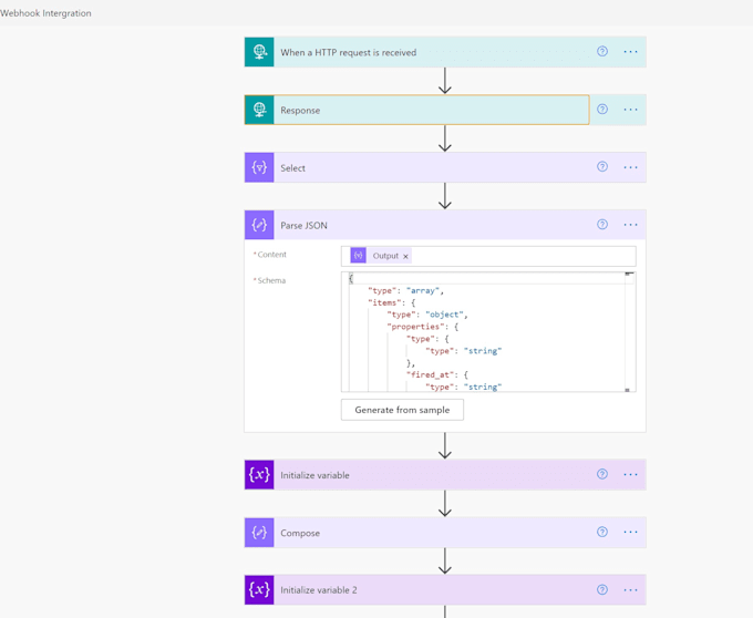 Consult creating webhook using ms power automate by N2solutions | Fiverr