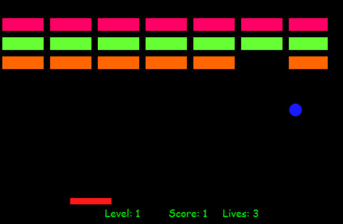 Make Sfml Games For You By Programmer3210 Fiverr 3058
