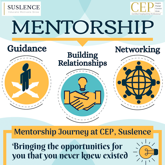 Create creative and decent posters by Designs__corner | Fiverr