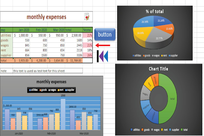 Create an excel spreadsheet using function formulas and charts by ...