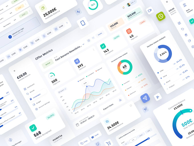 Create a minimal dashboard and checkout ui for you by Leonardugorji ...
