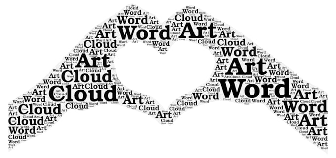 Typography design and word cloud art by Sajidafzaal042 | Fiverr