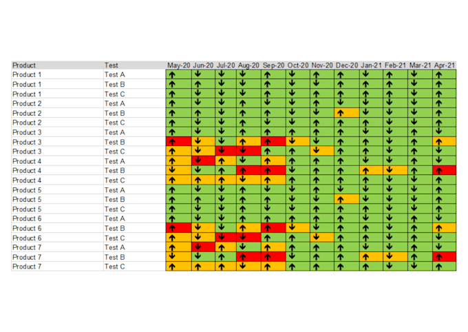 Automate your excel spreadsheet using macros, vba and more by Excel_pro ... Automate your excel spreadsheet using macros, vba and more by Excel_pro ...