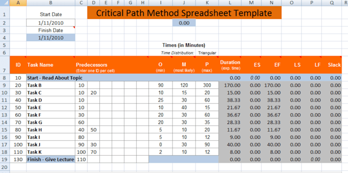 Data entry, copy and paste, graphs by M_milestones | Fiverr