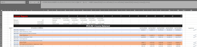 Fix your broken excel file by Legoodexcel | Fiverr