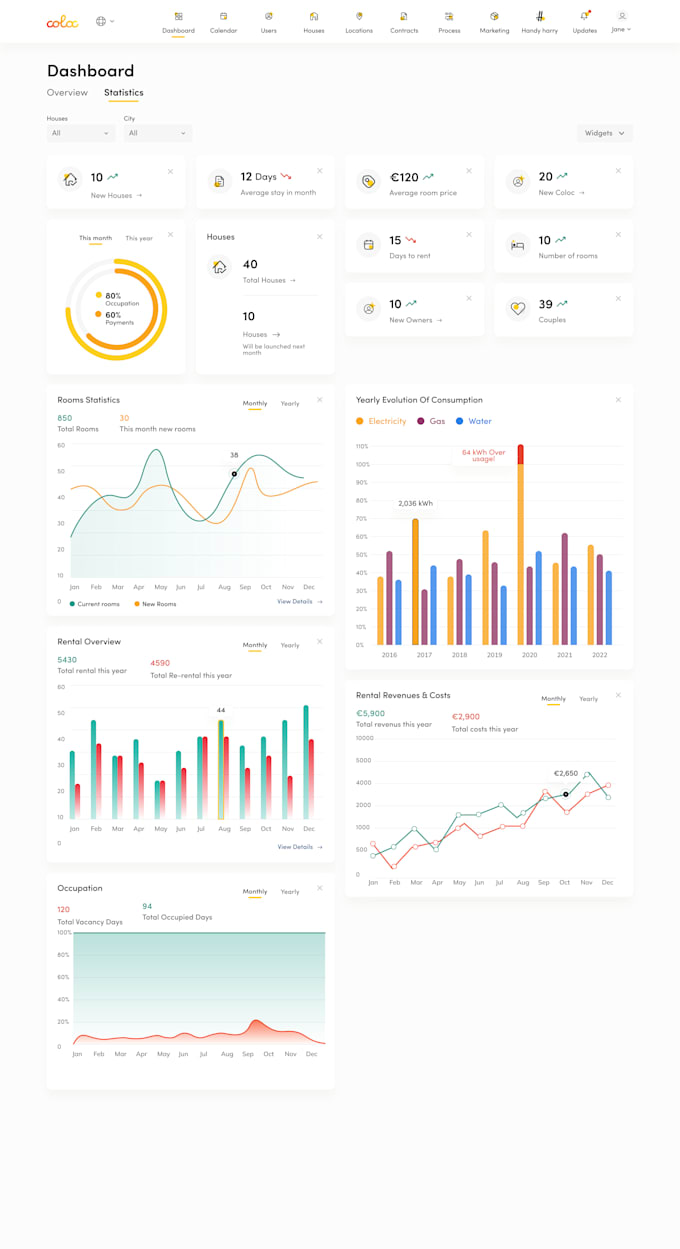 Create a website using tailwind css nuxt js, vue js by Abouelhass | Fiverr