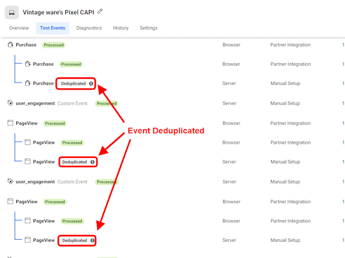 Setup facebook pixel, meta conversion api shopify, gtm conversion ...