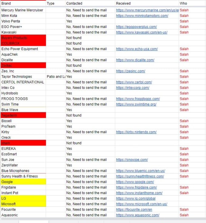 Hello there please message me before placing an order to avoid any ...